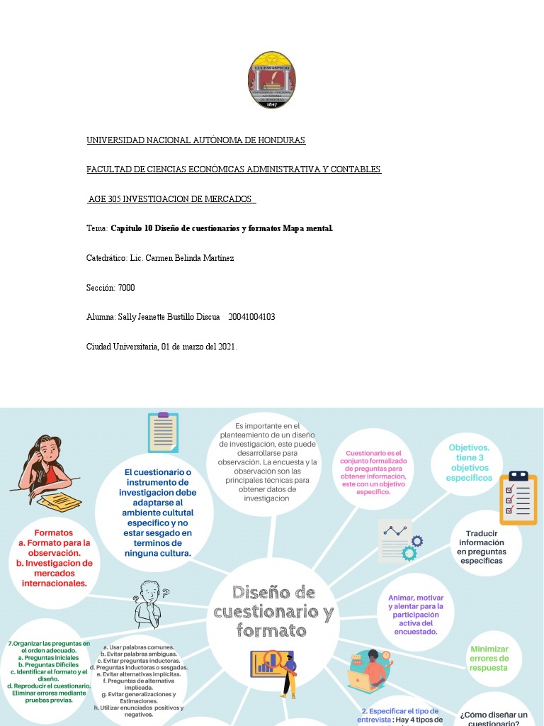 Mapa Mental Capitulo 10 | PDF
