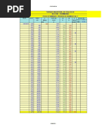Sheet Pile Driving Record 2 | PDF | Deep Foundation | Geotechnical ...