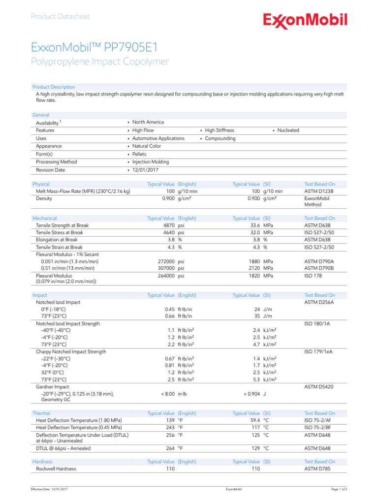 Exxonmobil™ Pp7905E1: Polypropylene Impact Copolymer | PDF | Pascal ...