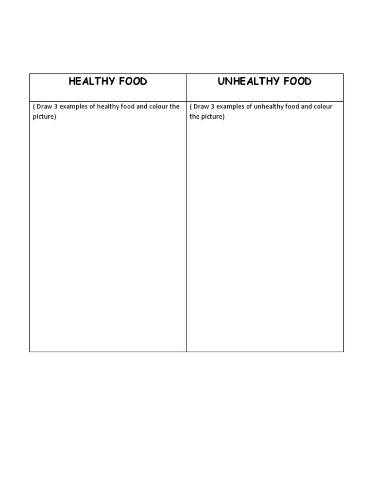 Healthy vs Unhealthy Food Chart | PDF