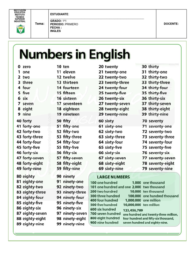 Numeros Del 1 Al 100 En Ingles Abc Fichas