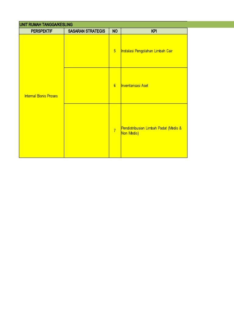 Draft Kpi RT & Kesling | PDF