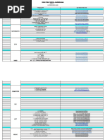 Dps GNGR Class 1 Computer Notes | PDF | Computer Keyboard | Usb Flash Drive