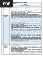 Sop Pengawasan Pajak Daerah Dan Retribusi Daerah Tahun 2024 | PDF