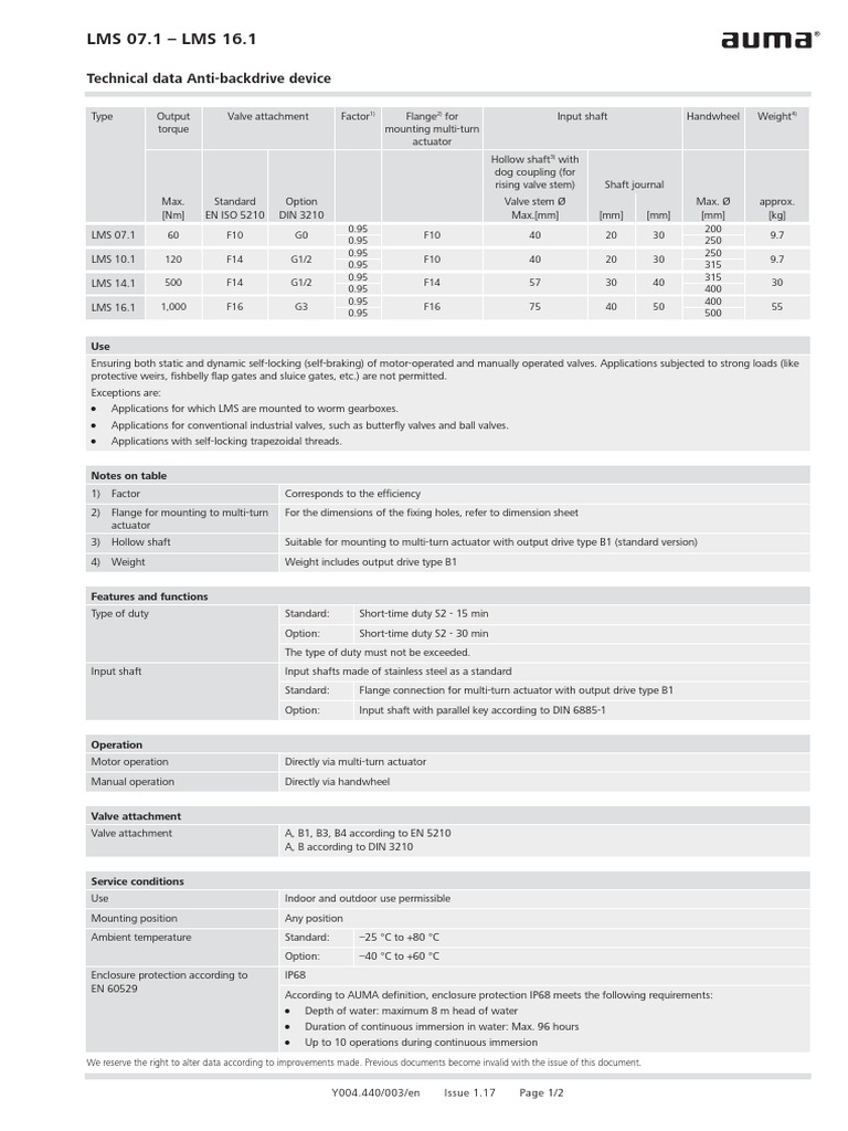 LMS 07.1 - LMS 16.1: Technical Data Anti-Backdrive Device | PDF | Valve ...