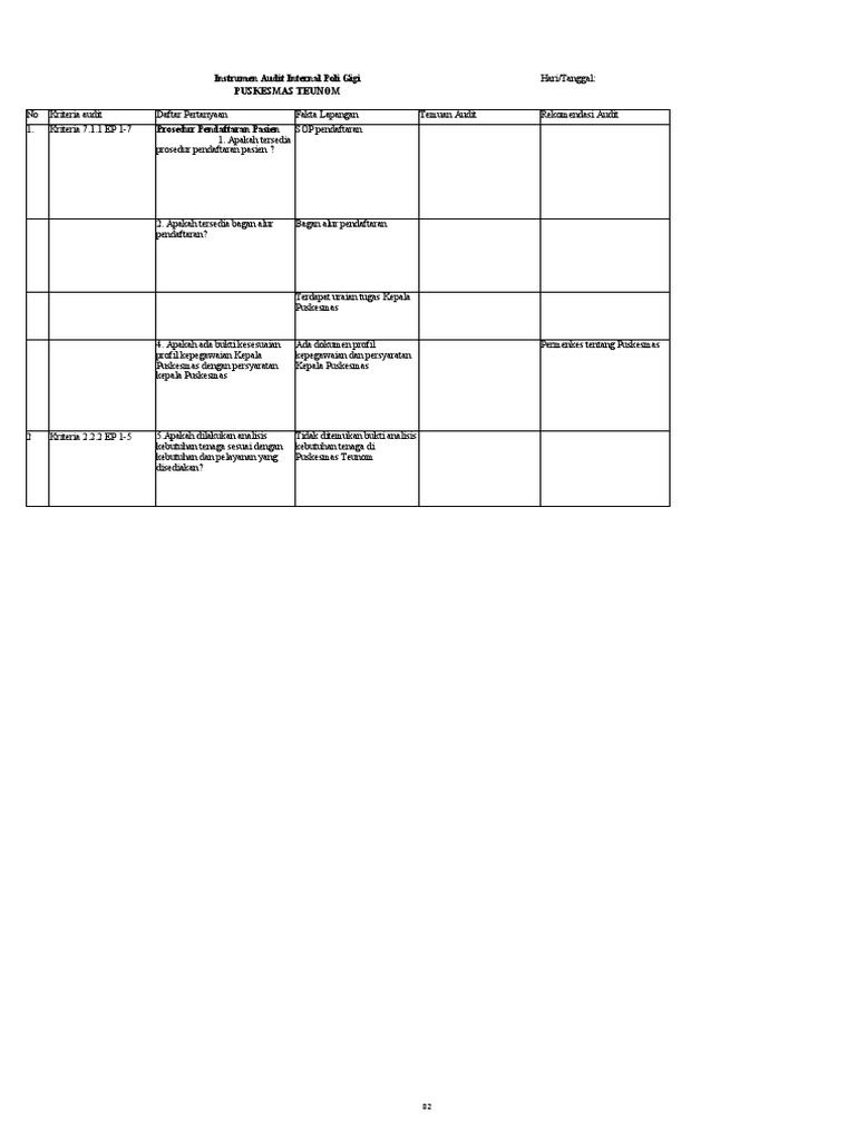 Instrumen Audit Internal Poli Gigi (Fix) | PDF