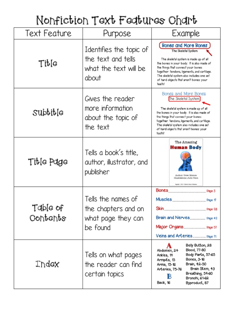 Nonfiction Text Features Chart | PDF | Chart | Infographics