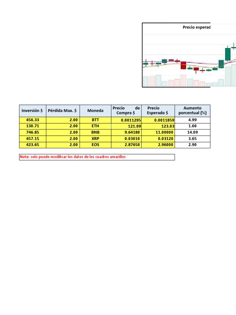 Ratio Riesgo-Beneficio Vers.2.1 | PDF