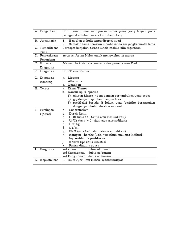 PPK Soft Tissue Tumor | PDF