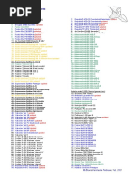UK Military Callsign List | PDF | Royal Air Force | Mc Donnell Douglas ...