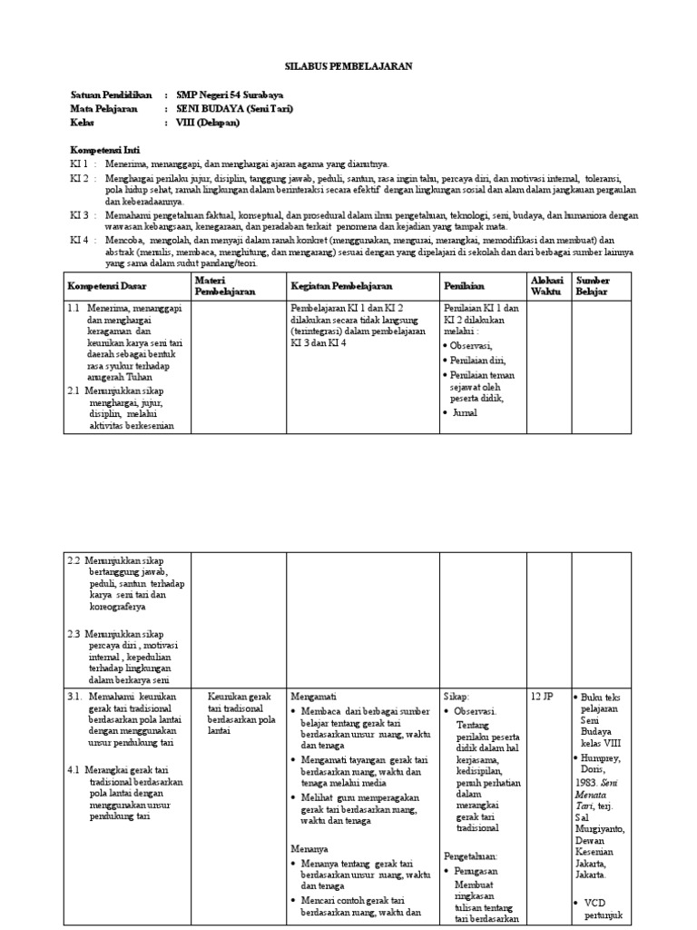 Silabus Seni Budaya 8 Tari | PDF