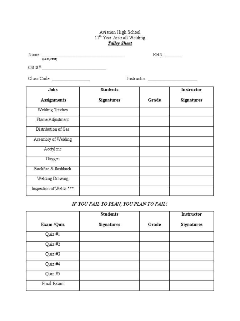 Aviation High School Student Talley Sheet Tracking Welding Assignments ...