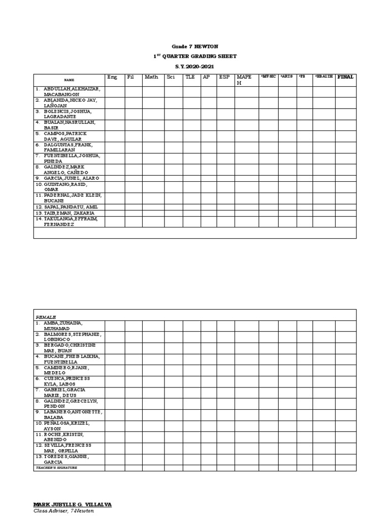 Grade 7 Newton 1st Quarter Grades | PDF