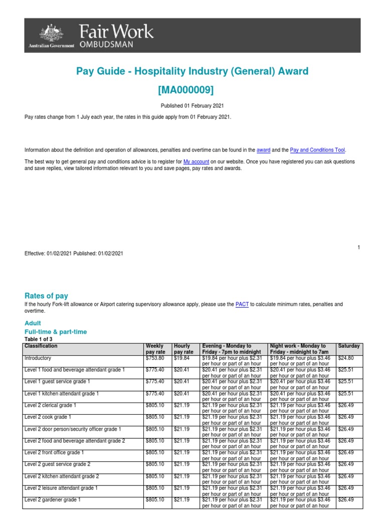 Hospitality Industry General Award Ma000009 Pay Guide | PDF | Business