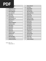 Instrumentation Project Documentation & Execution Ch.3 Documents To Be ...