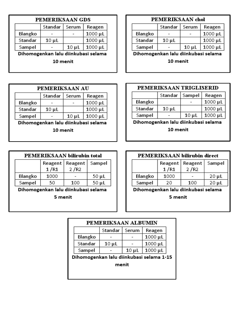 Cara Kerja Pemeriksaan Kimia Darah Pdf