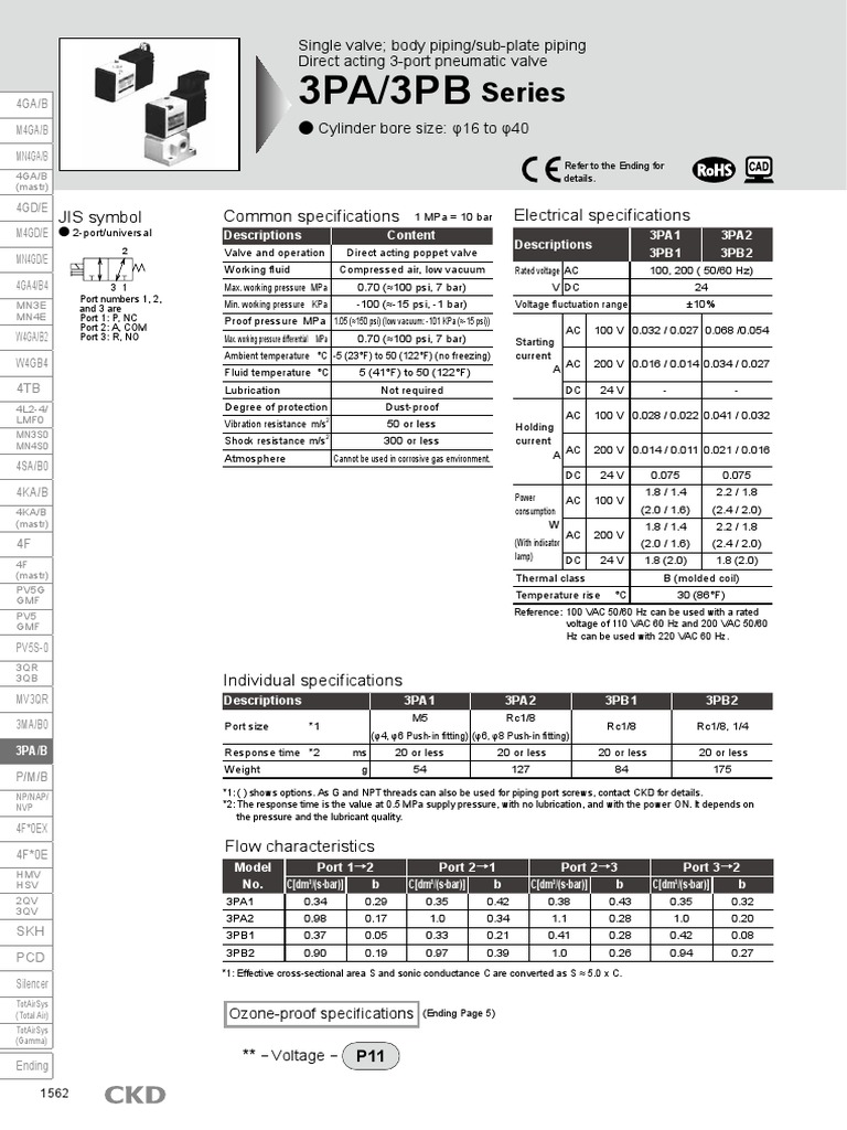 3PA - 3PB Series Specifications・How to Order・Dimensions (0.6MB) | PDF ...
