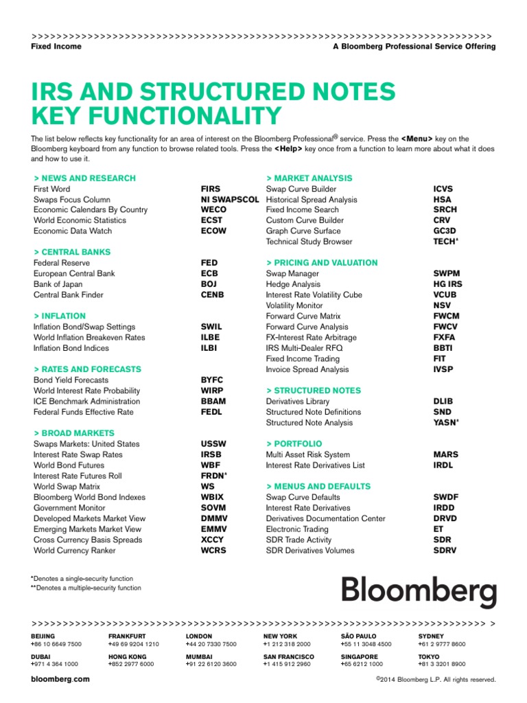 And Structured Notes Functionality: IRS KEY | PDF | Swap (Finance ...