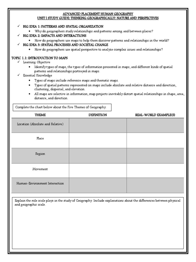 Unit I Study Guide 2020 | PDF | Geographic Information System | Geography