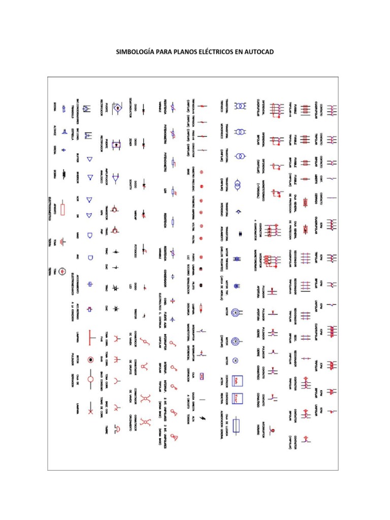 Simbología en Planos de Autocad | PDF | Ciencia y matemáticas
