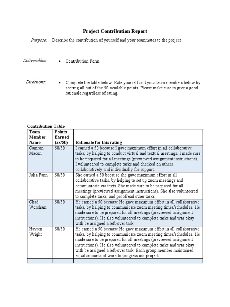 Project Contribution and Reflection Report | PDF | Human Communication ...