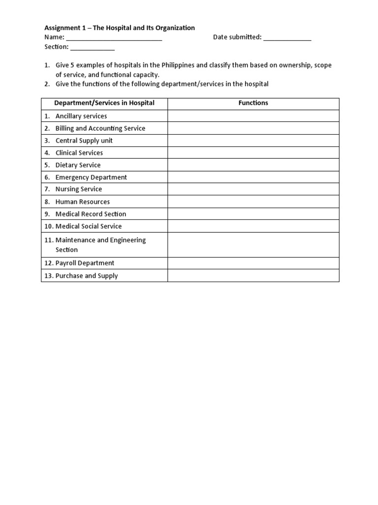 Assignment 1 - The Hospital and Its Organization | PDF