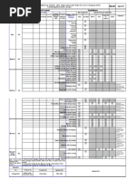 4M Change Management Matrix-Rane NSK-signed | PDF | Secondary Sector Of ...