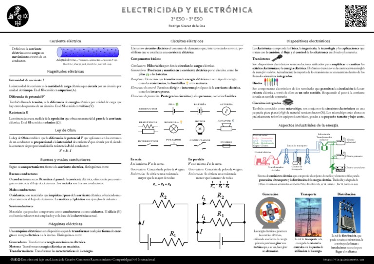 Electricidad Electronica Poster | PDF | Electrónica | Corriente eléctrica