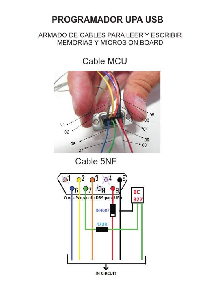 Armado de Cables Onboard para UPA | PDF