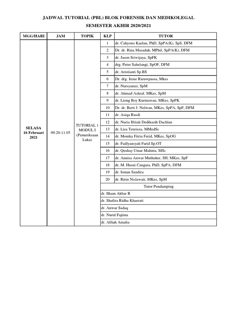 Jadwal Tutorial (PBL) Blok Forensik Semester Akhir 2020-2021 (Prodi) | PDF | Academic Degree