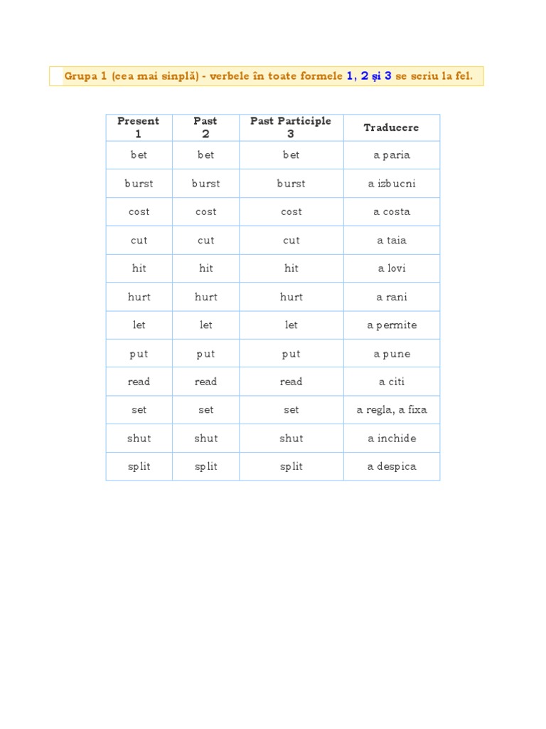 verbe neregulate | PDF | Syntax | Grammar