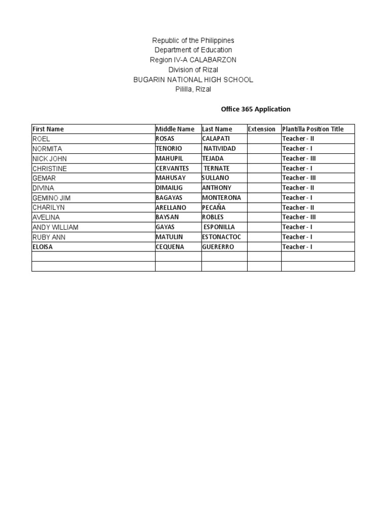 Roel Normita Nick John Christine Gemar Divina Gemino Jim Charilyn ...