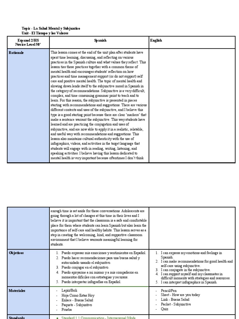 Spanish Subjunctive & Mental Health Lesson | PDF | Lesson Plan | Vocabulary
