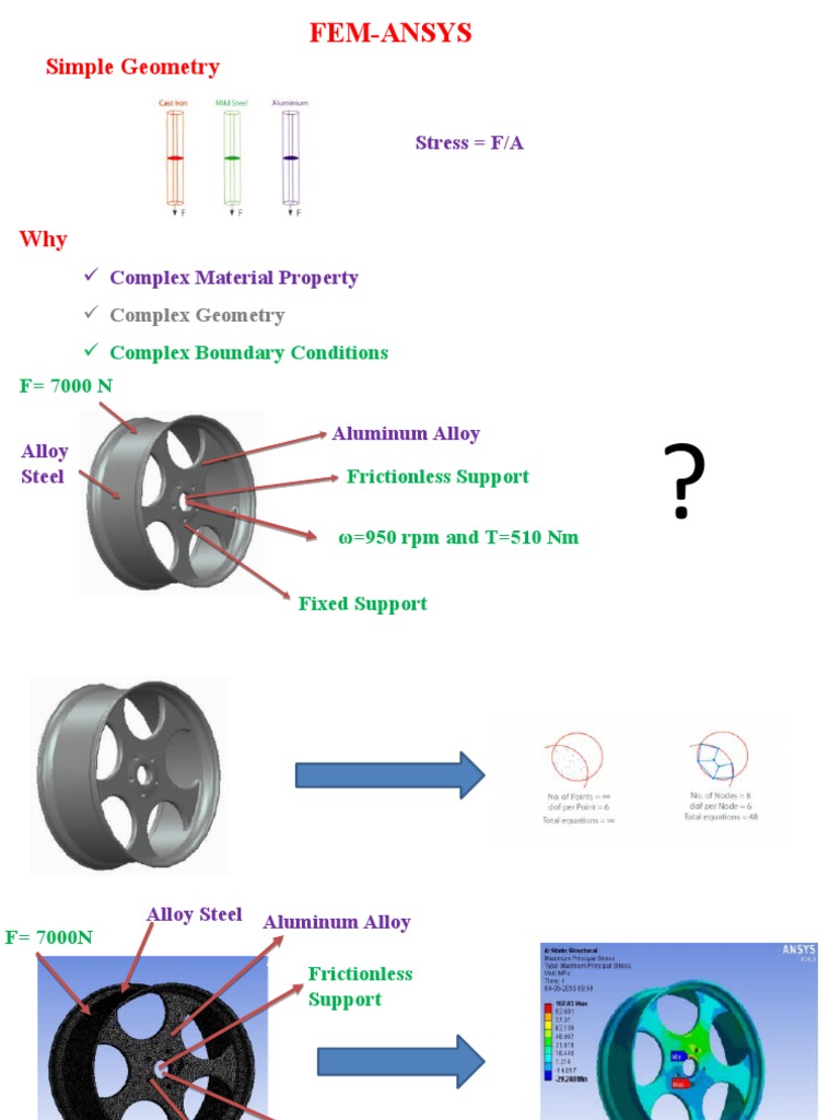Fem Lab Using Ansys Problem | PDF