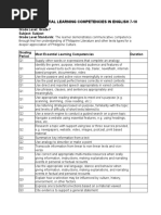 Grade 7 English Learning Competencies | PDF | Learning | Multimedia