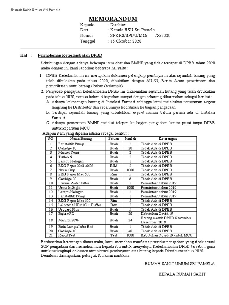 Surat Memorandum | PDF