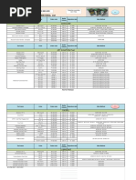 MS-BS-VI Diesel Specifications Overview | PDF | Viscosity | Physical ...