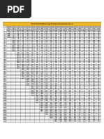 Payroll Time Conversion Chart | PDF | Employee Relations | Labor Relations