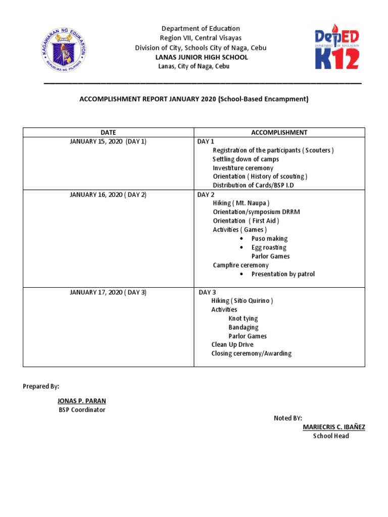ACCOMPLISHMENT REPORT JANUARY 2020 (School-Based Encampment) | PDF ...
