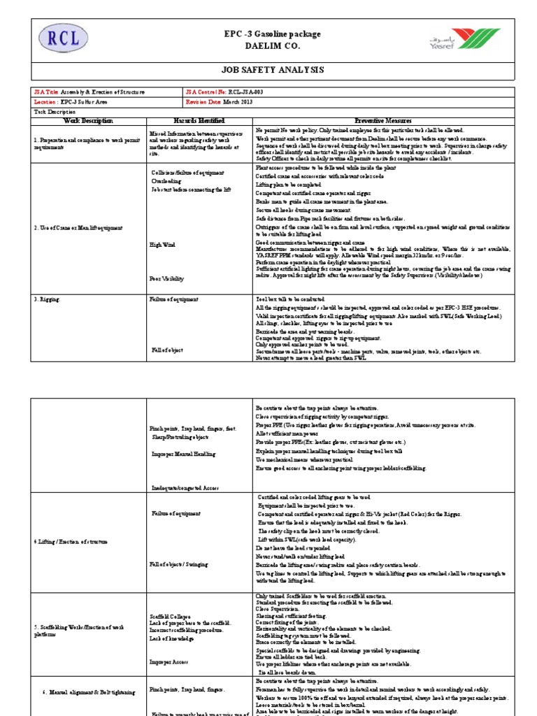 4.assembly & Erection of Structure | PDF | Scaffolding | Crane (Machine)