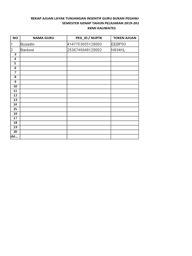 Form Ajuan Layak Tunjangan Insentif GBPNS (S39a) MI Raudlatul Akbar | PDF