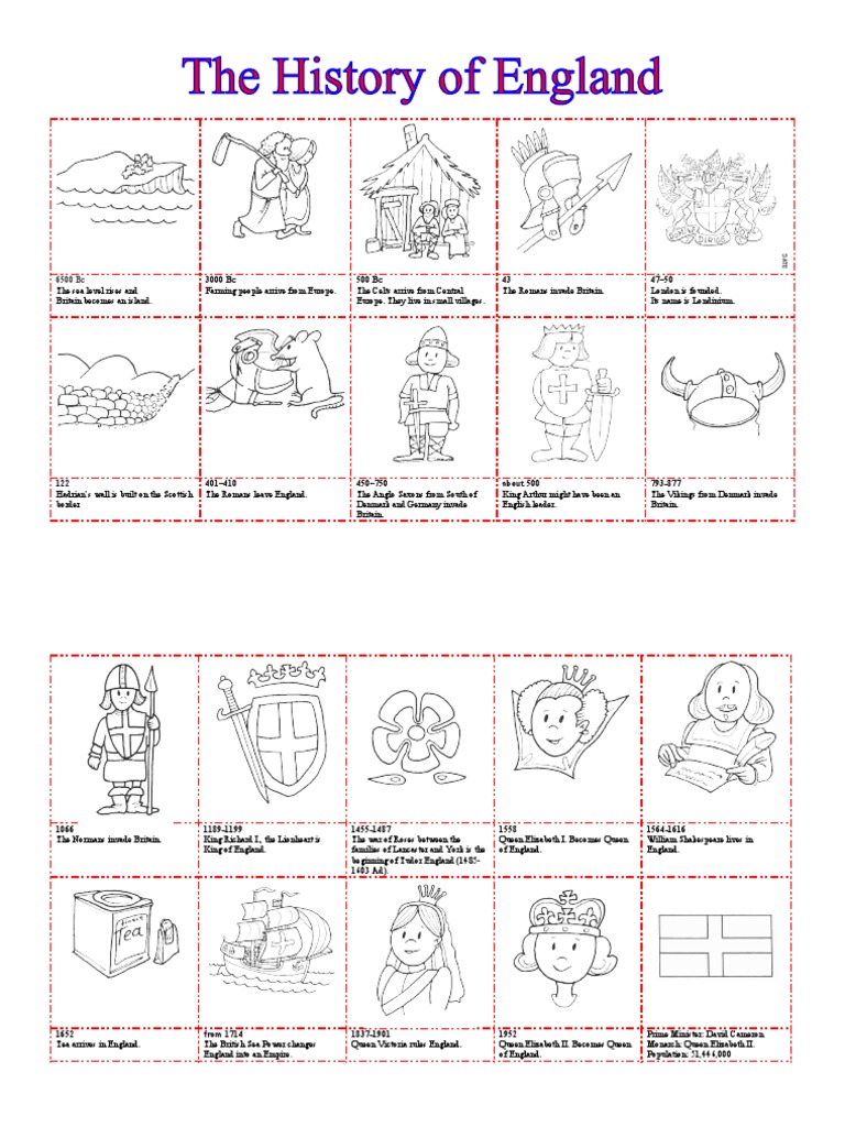 The History of England in A Nutshell | PDF