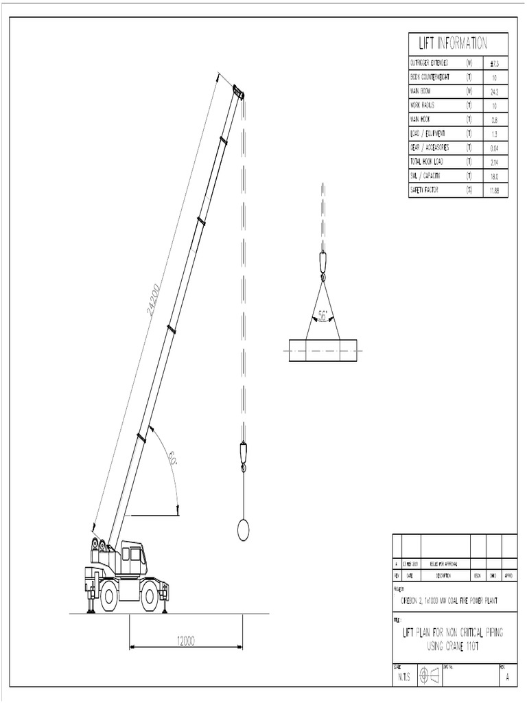 LIFT PLAN WITH CRANE 110T (Piping Non Critical) - Model | PDF