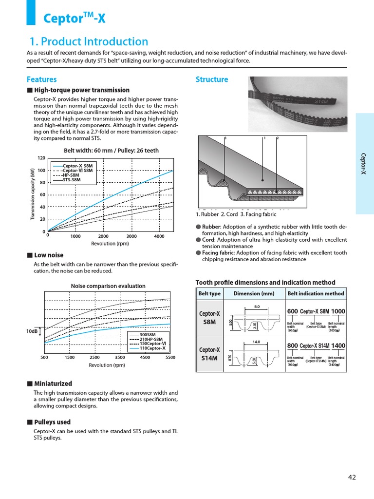 Ceptor - X: 1. Product Introduction | PDF | Belt (Mechanical) | Manufactured Goods