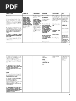 Controloc 40 mg: Uses and Dosage Guide | PDF | Pharmacokinetics | Dose ...