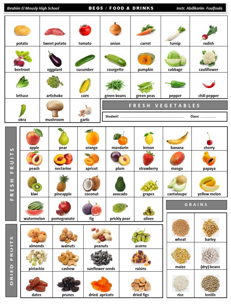 Food Worksheet Students | PDF | Dried Fruit | Moroccan Cuisine