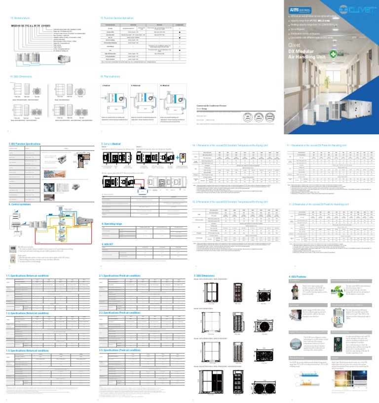 11.2.1 Clivet DX Modular Air Handling Unit Compressed | PDF | Sterilization (Microbiology ...