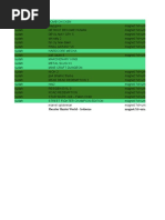 HoS patreon code | PDF