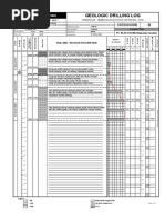 Bor Log Data Lab | PDF