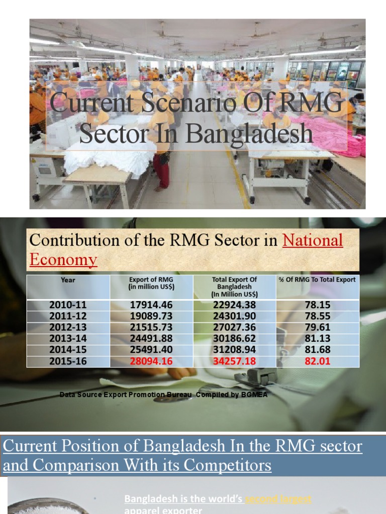 Current Scenario of RMG Sector in Bangladesh | PDF | Labor | Economies